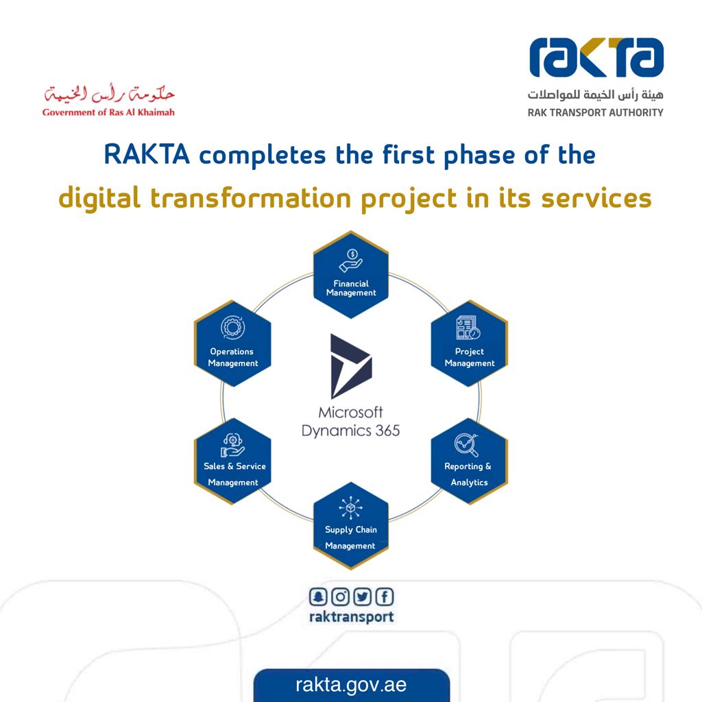 RAKTA completes the first phase of the digital transformation project ...